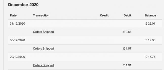 How do I view a breakdown of a monthly invoice? - ChannelUnity ...